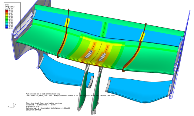Finite Element Analysis Fea Of Composite Structures Formtech Composites